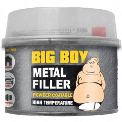 Big Boy Powder Coatable Metal Filler High Temperature Sanding Car Body ...