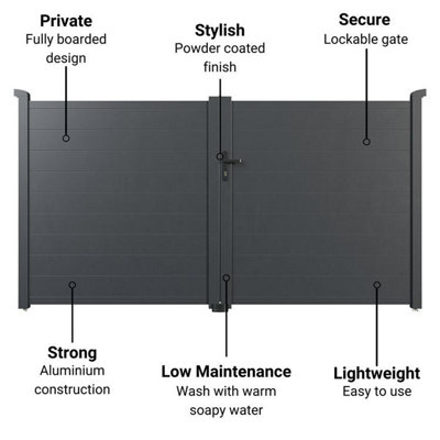BillyOh Valencia Double Swing Driveway Aluminium Gates with Horizontal ...
