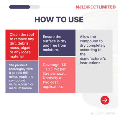 Bitumen Roof Protection All Weather Roofing Compound Bitumen Waterproof ...