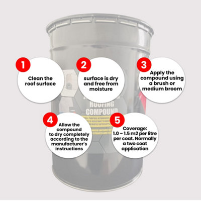 Bitumen Roof Protection All Weather Roofing Compound Bitumen Waterproof ...
