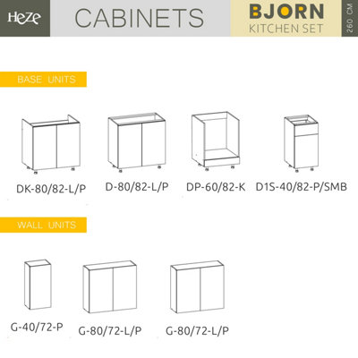 Bjorn 7 Units Professional Kitchen Cabinets Set - Boho Green
