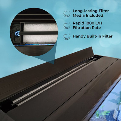 Black Aquarium Fish Tank & Cabinet with Complete Starter Kit