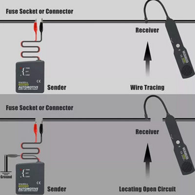 Black Automotive Short and Open Finder Circuit Tester DC 6-42V Car Wire ...