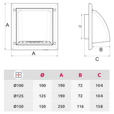 Buy Black Gravity Flap for 150 mm / 6" Round Wall Outlet - Ventilation ...