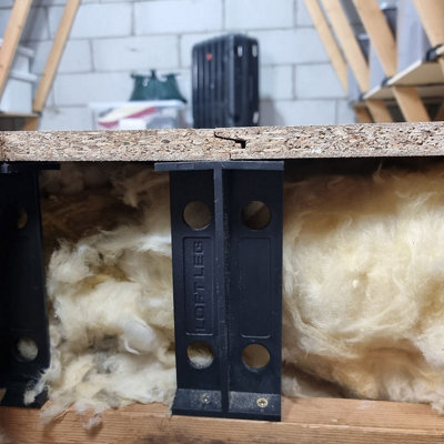 Black Loft Leg Loft storage stilt (H) 175mm x (W) 76mm, Pack of 72 by ...