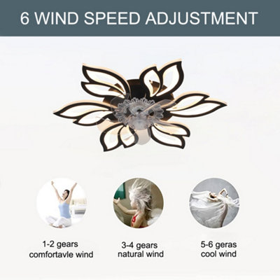 Black Modern Flower Shape Ceiling Fan with Light with Remote Control ...