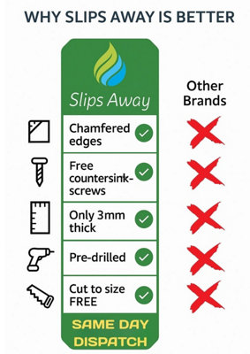 Black Non Slip Decking Strips for Slippery Wooden Ramps and Decking