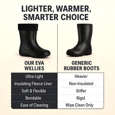 Black Womens Lightweight EVA Wellington Boots with Warm Fleece Liner ...