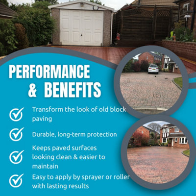 Block Paving Sealer, (Smartseal), Premium Silk Finish, Strong Sand ...