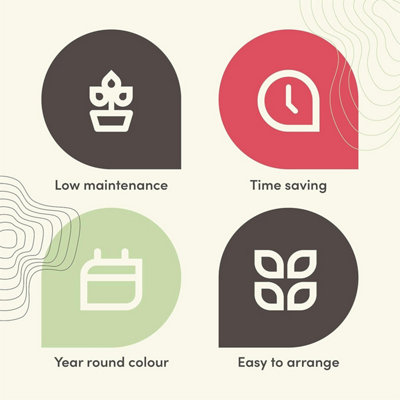 Blooming Artificial - 100cm Fake Forest Greens Living Wall - Indoor ...