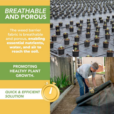 BLOSTM Woven Weed Control Fabric Sheet - 2M X 10M
