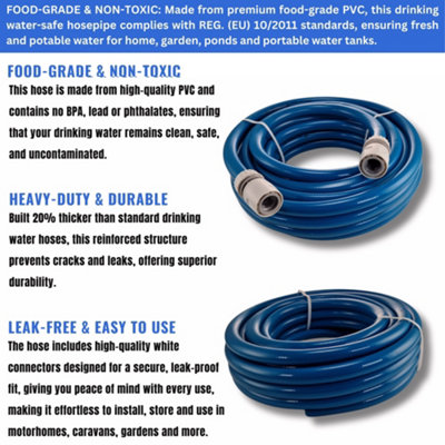 Blue 12mm 1/2" Cold Water Hose Pipe - Premium Food Grade Water Hose ...