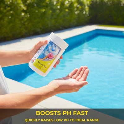 BLUE SPARKLE 2 Kg pH Plus pH Level Increaser Water Quality Improver for ...