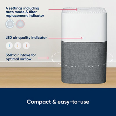 Blueair Blue 3610 Air Purifier, For Rooms Up to 122m²