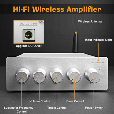 Bluetooth Amplifier Receiver for SpeakersMini Hi-Fi Stereo Amplifier ...