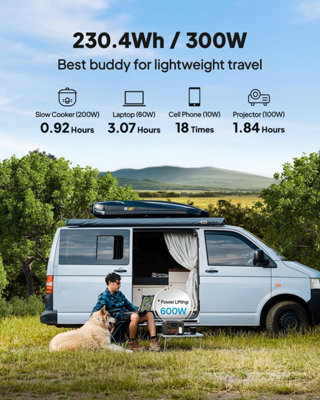 BLUETTI AC2P Portable Power Station, 230Wh LiFePO4 Battery Backup 300W AC Outlets, Solar ...