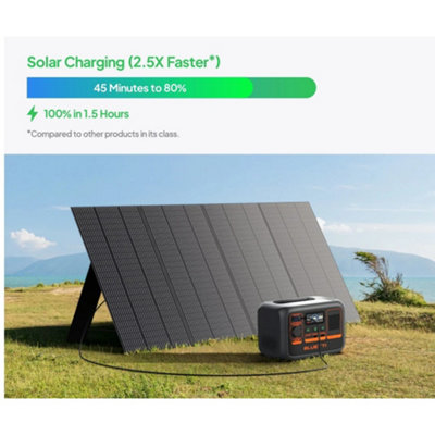 BLUETTI AC2P Portable Power Station, 230Wh LiFePO4 Battery Backup 300W AC Outlets, Solar ...