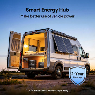 BLUETTI Elite 100 V2 Portable Power Station & Charger 2, 1024Wh / 1800W ...