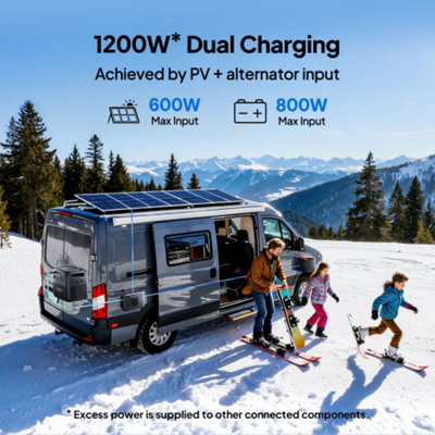 BLUETTI Elite 100 V2 Portable Power Station & Charger 2, 1024Wh / 1800W ...