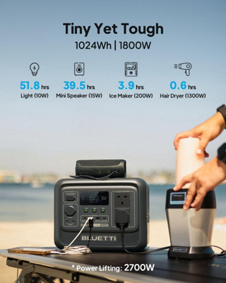 BLUETTI Elite 100V2 Portable Power Station with 1kw capacity & 1800W ...