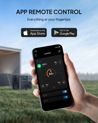 BLUETTI Portable Power Station AC200MAX and B230 Expansion Battery ...