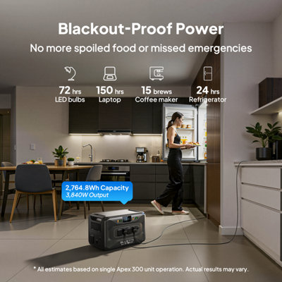 BLUETTI Portable Power Station Apex 300 & B300K + Hub D1, 5529.6Wh ...