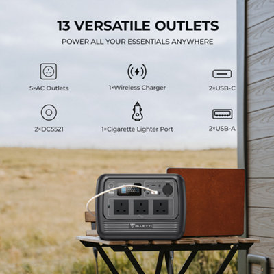 BLUETTI PS72 Portable Power station 716Wh Up To 1400W for Road Trip ...