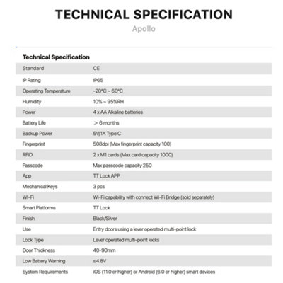 Blusafe Apollo Silver Keyless Door Handle for Home Security, Finger ...