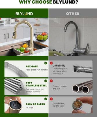 BLYLUND Brushed Gold Kitchen Tap with Pull Out Spray & 3 Modes