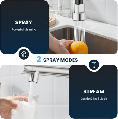 BLYLUND Kitchen Sink Mixer Tap with Two Spouts, Pull Out Sprayer