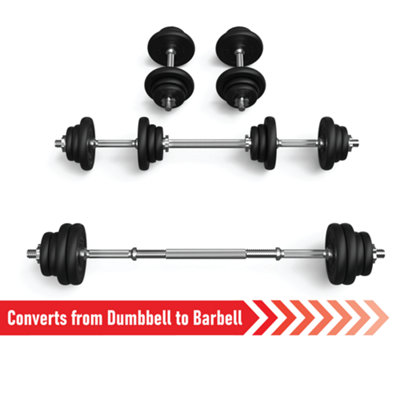 Body Revolution Cast Iron Dumbbell Set 30 kg