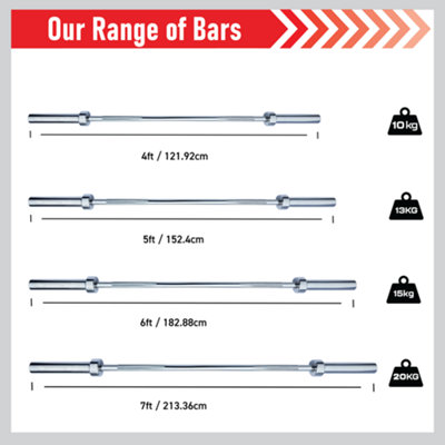 Body Revolution Olympic Barbell Bar 7ft