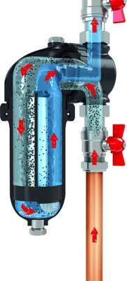 BoilerMag BM22 Magnetic Heating Filter 22mm