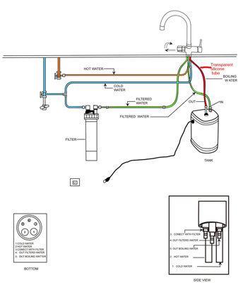 Boiling Water Tap Tank to Filter Cartridge Hose Pipe Tube 6mm FIL02 03 ...