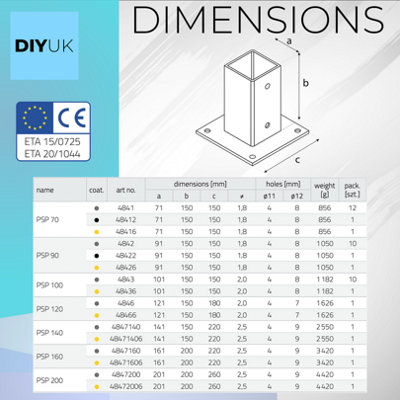 Bolt Down 91 x 91 mm BLACK ( Pack of: 4 ) Square Post Fence Foot Heavy ...