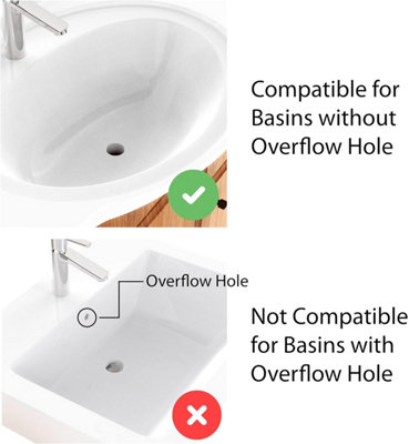Bonicxane UnSlotted Click Clack Bathroom Pop Up Basin Waste
