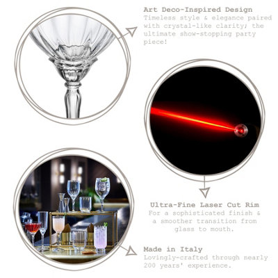 Bormioli Rocco Florian Champagne Cocktail Saucers - 240ml - Clear ...