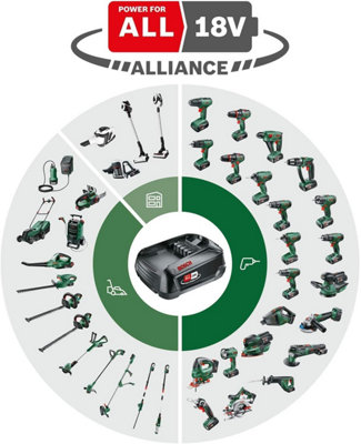 Bosch AdvancedPrune 18V-45 Cordless 18v Garden Tree Pruner Cutter Hedge ...