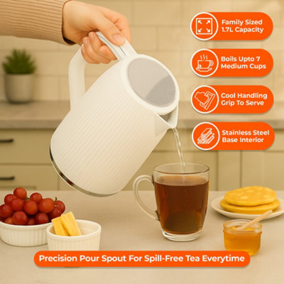 Breakfast Set - Kettle & Toaster in White