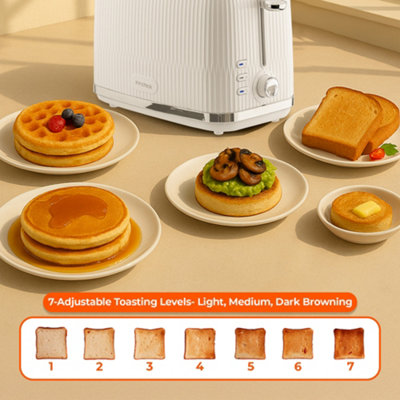 Breakfast Set - Kettle & Toaster in White