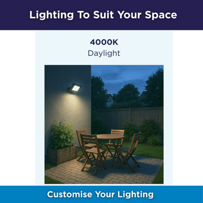 Bright Source 10w IP65 LED Black Floodlight - 4000k
