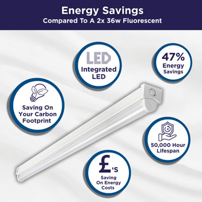 Bright Source 4ft 38w Twin LED Batten Fitting - CCT - Emergency & PIR ...