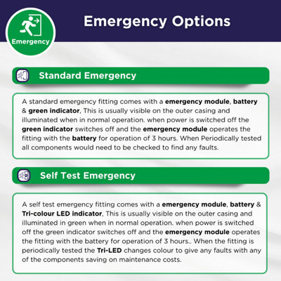 Bright Source 4ft Single 20w LED CCT Batten With Emergency