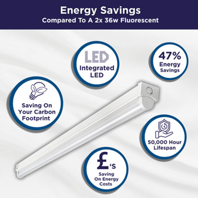 Bright Source 4ft Twin 38w LED CCT Batten