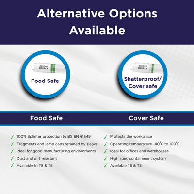 Bright Source 5ft 22w T5 LED Mains Operated Tube - 6000k Daylight