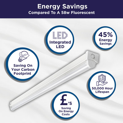 Bright Source 5ft 32w Single LED Batten Fitting - CCT - Emergency & PIR ...