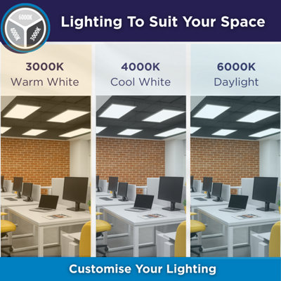 Bright Source 600x300 LED Backlit Panel 24w 3000k 5 Year Warranty ...