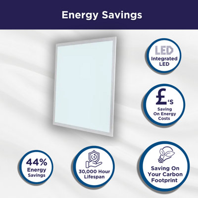 BRIGHT SOURCE 600X600 LED PANEL 40W 6000K - DAYLIGHT