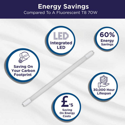 Bright Source 6ft 28w T8 LED Mains Operated Tube - 3000k Warm White