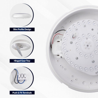 Bright Source 9w/14w/18w LED Polo Bulkhead Fitting